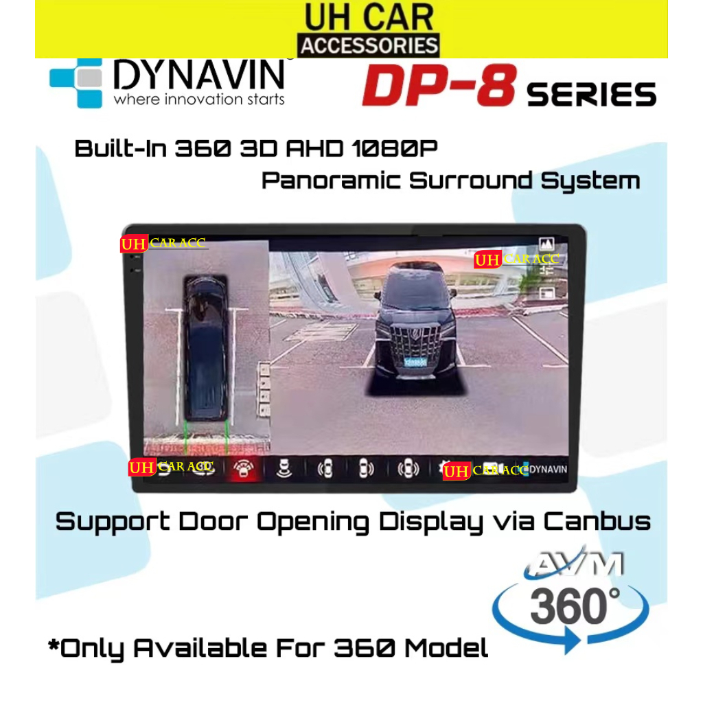 Dynavin DP8 Series Andriod Player 4G LTE QLED 2K DTS Sound System ...