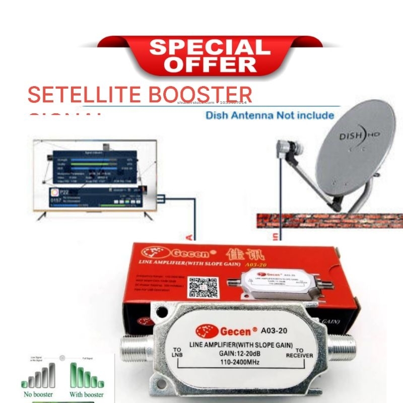 Satellite 20dB In-line Amplifier 950-2150MHZ Signal Booster For Disc ...