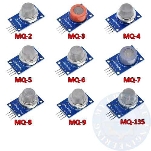 Gas Detector Sensor Module Mq 2 Mq 3 Mq 4 Mq 5 Mq 6 Mq 7 Mq 8 Mq 9 Mq