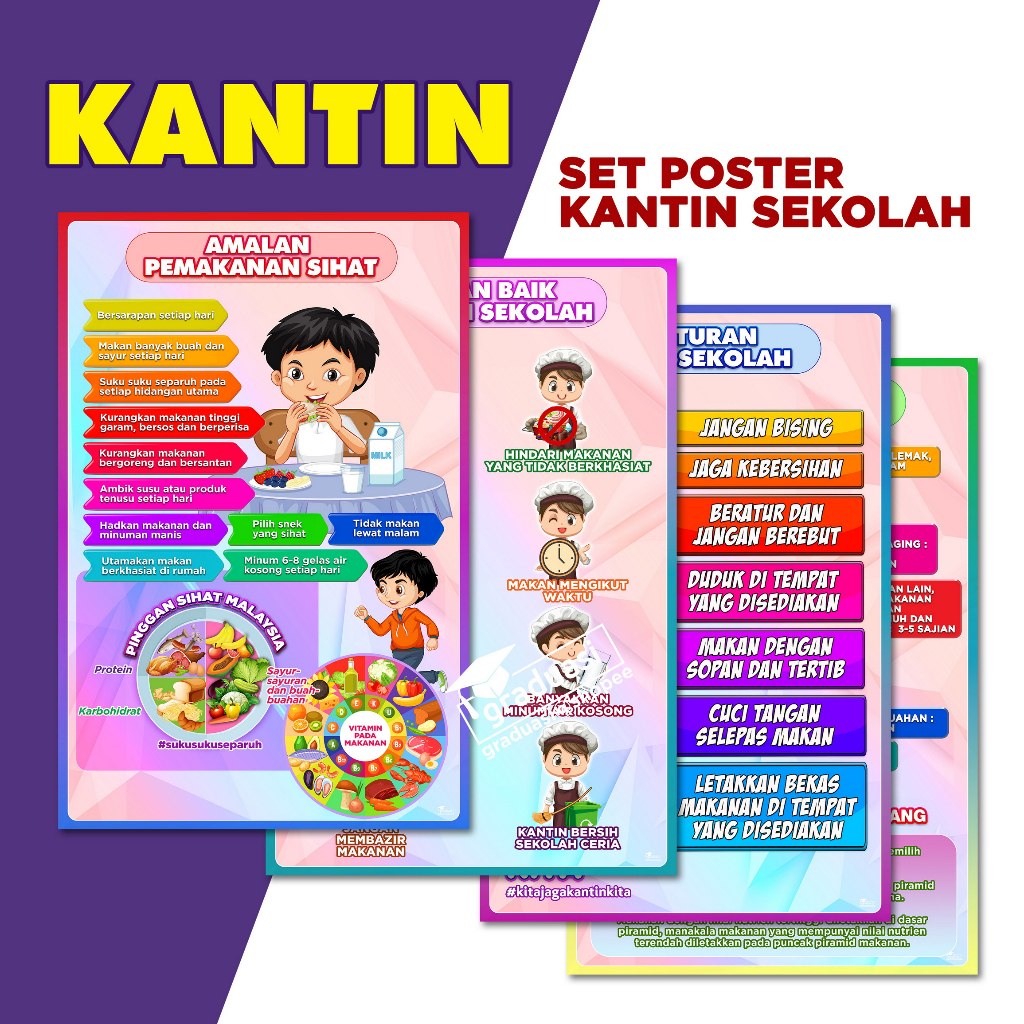 Set Poster untuk Kantin Sekolah ( 4 pcs ) piramid makanan | Shopee Malaysia