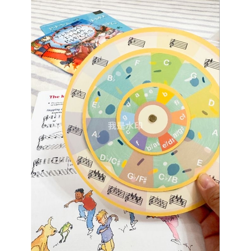 Circle of 5ths Wheel Chart | Music Theory | Teaching Props | Shopee ...