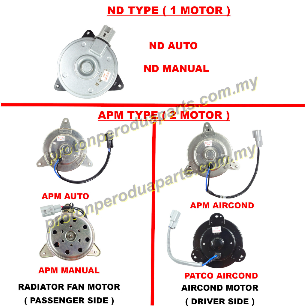 Fan Motor AC Aircond Motor Gen 2 Persona Satria Neo Saga BLM FLX Waja ...