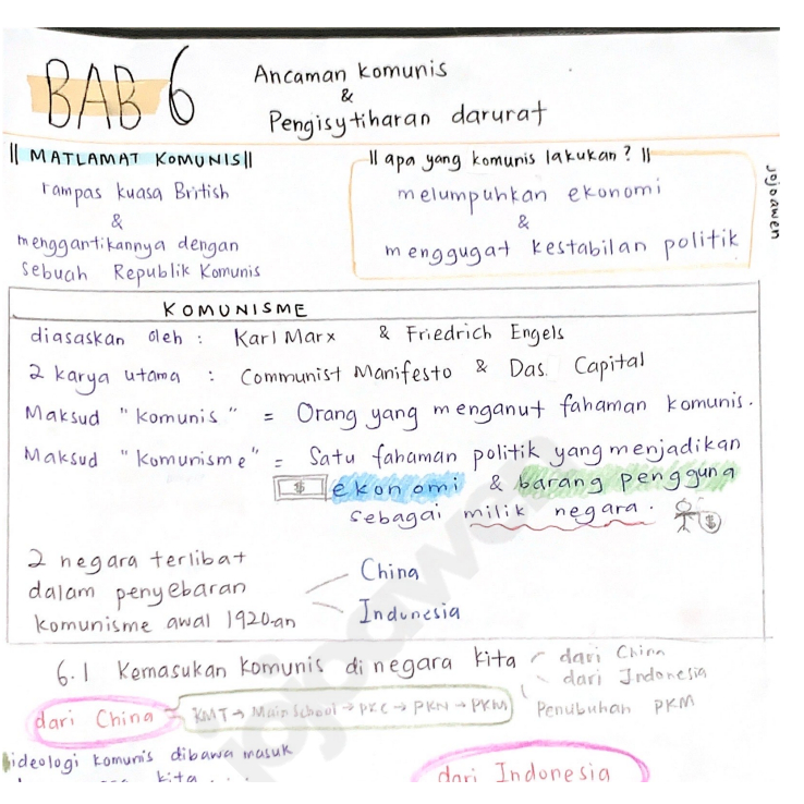 [NOTA PDF] NOTA SEJARAH FORM 4 KSSM | Shopee Malaysia