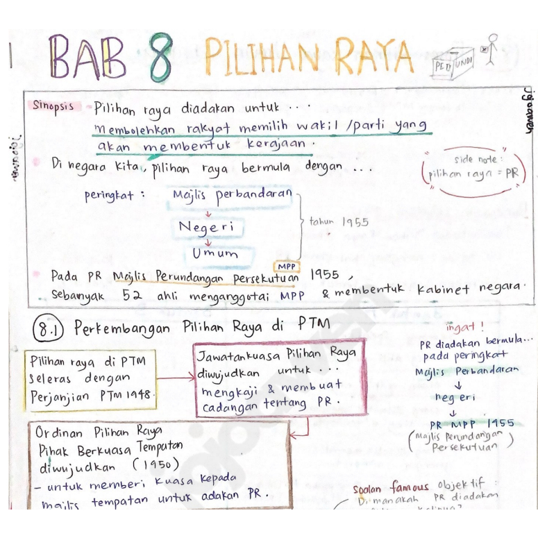 [NOTA PDF] NOTA SEJARAH FORM 4 KSSM | Shopee Malaysia