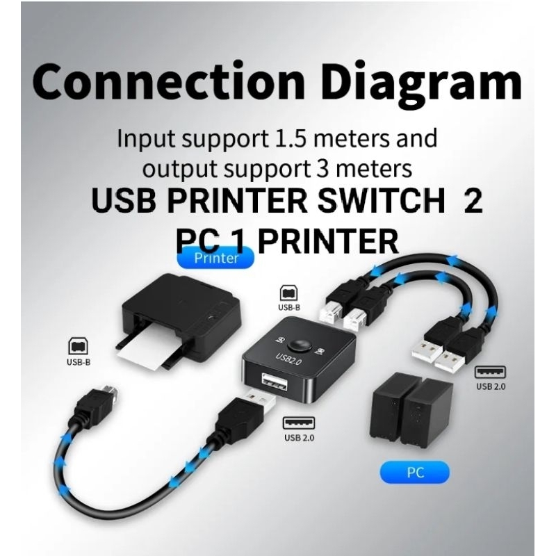 USB PRINTER SWITCH 2 PC 1 PRINTER. | Shopee Malaysia