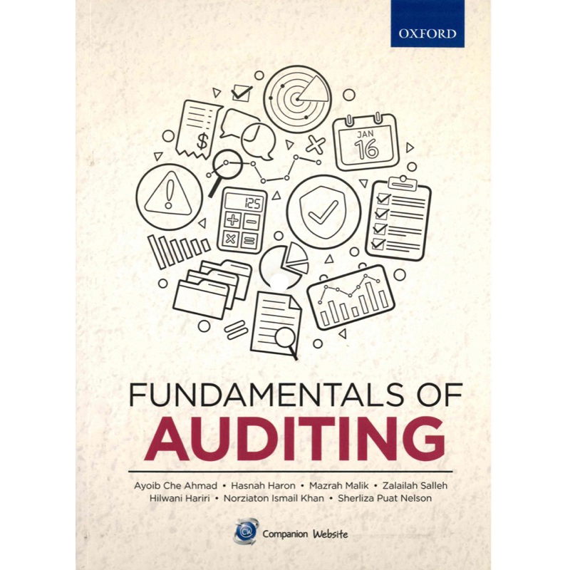 Fundamentals Of Auditing Shopee Malaysia