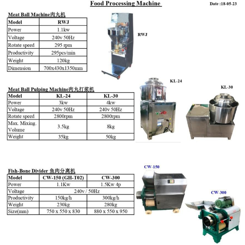 Commercial Electric Minced Mixed Fish Meat Ball Grinder Maker High ...