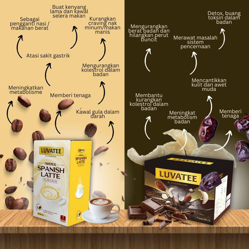 🔥READY STOCK🔥LUVATEE DARK CHOCOLATE & SPANISH LATTE KURUS DETOX PANTAS ...