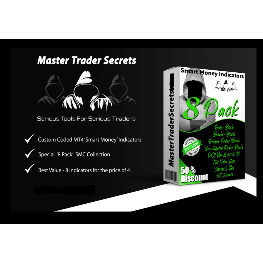8 Pack ICT SMC Indicators Breaker Blocks, Choch & BOS, FVG, Kill Zones ...