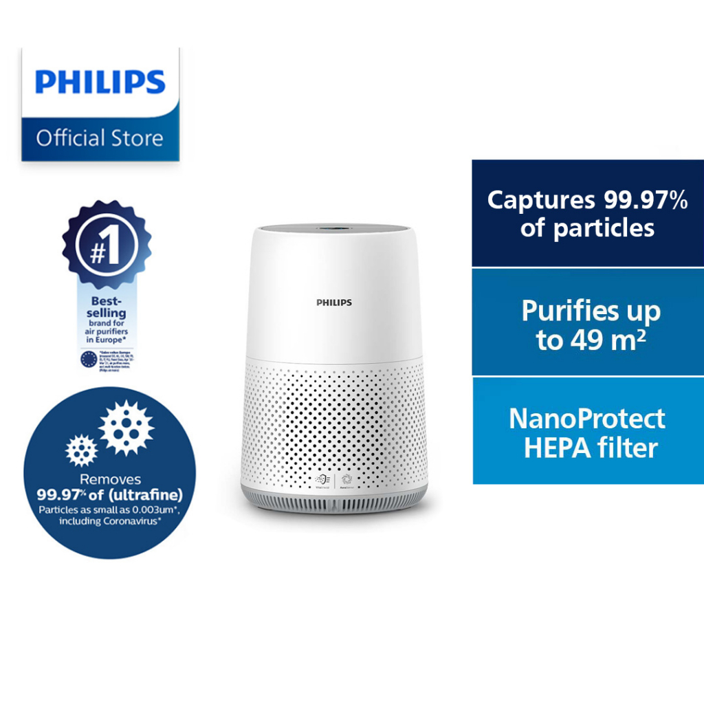 Philips 600i Series Compact Air Purifier AC0650/AC0650/10 | Shopee Malaysia