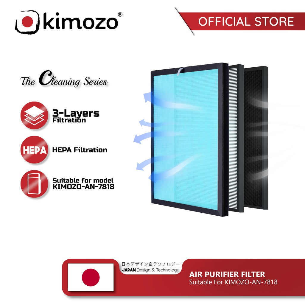 KIMOZO Air Purifier 3-Layer Composite HEPA Activated Carbon Filter ...