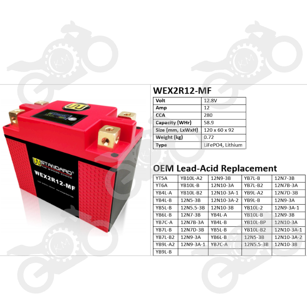 WStandard Lithium Battery [Honda/Yamaha/KTM/Harley/BMW/Kawasaki/Ducati ...