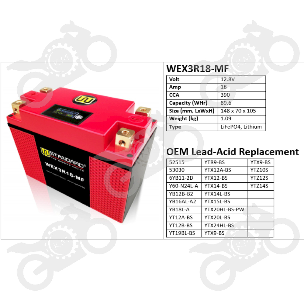 WStandard Lithium Battery [Honda/Yamaha/KTM/Harley/BMW/Kawasaki/Ducati ...