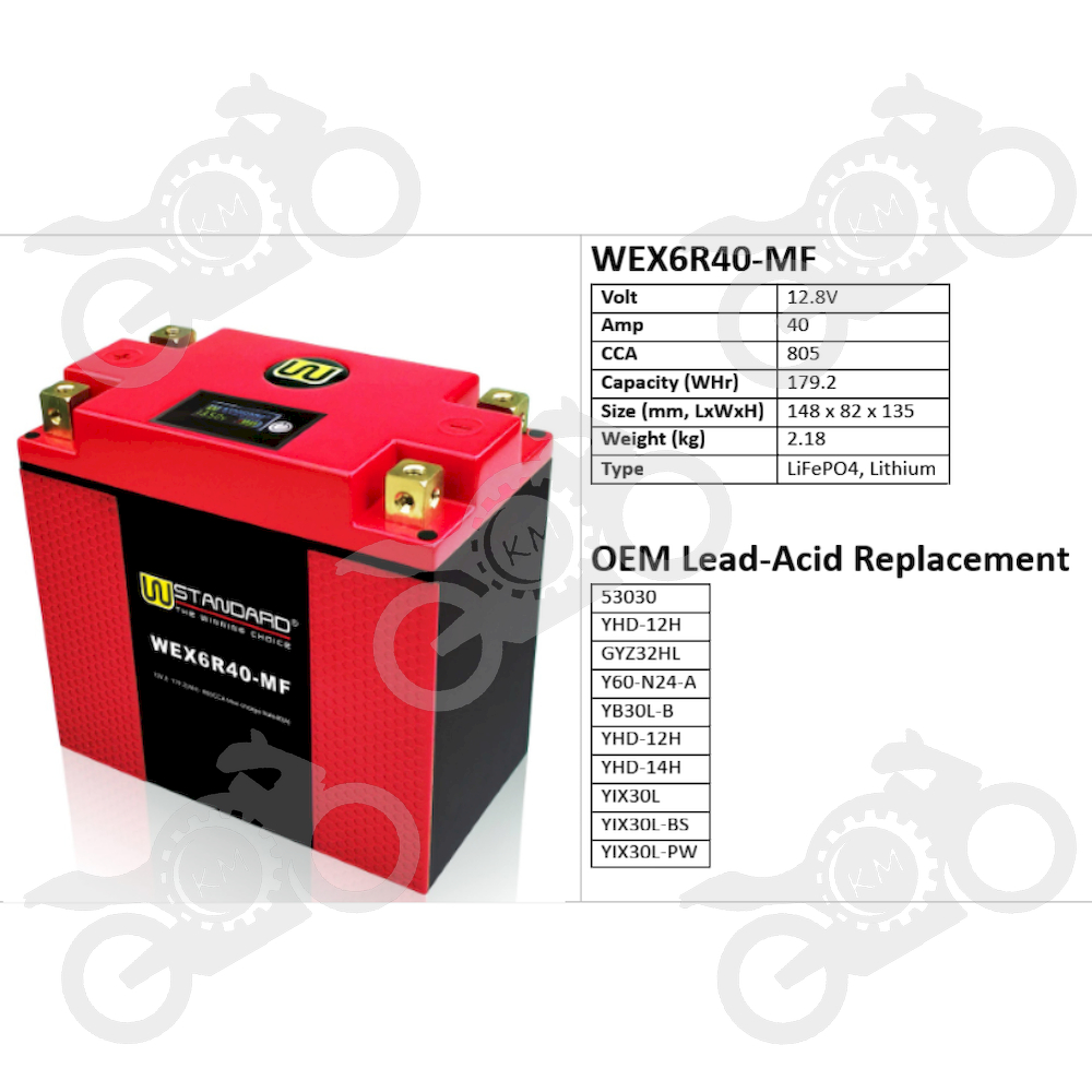 WStandard Lithium Battery [Honda/Yamaha/KTM/Harley/BMW/Kawasaki/Ducati ...