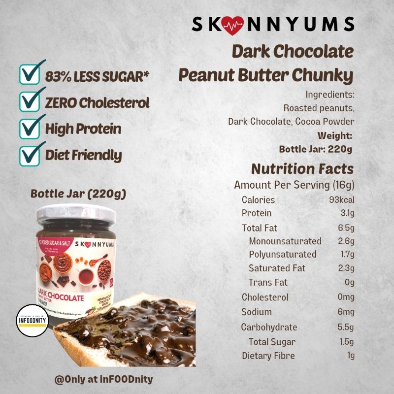 SKINNY Peanut Butter No Sugar and Salt NUTASTY Peanut Butter Diet Keto ...