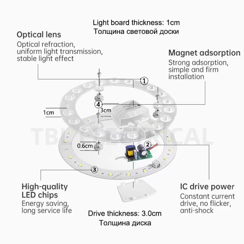 🔥READY STOCK🔥 LED Magnetic Light Module Circular Tube 24W 36W 48W 72W ...