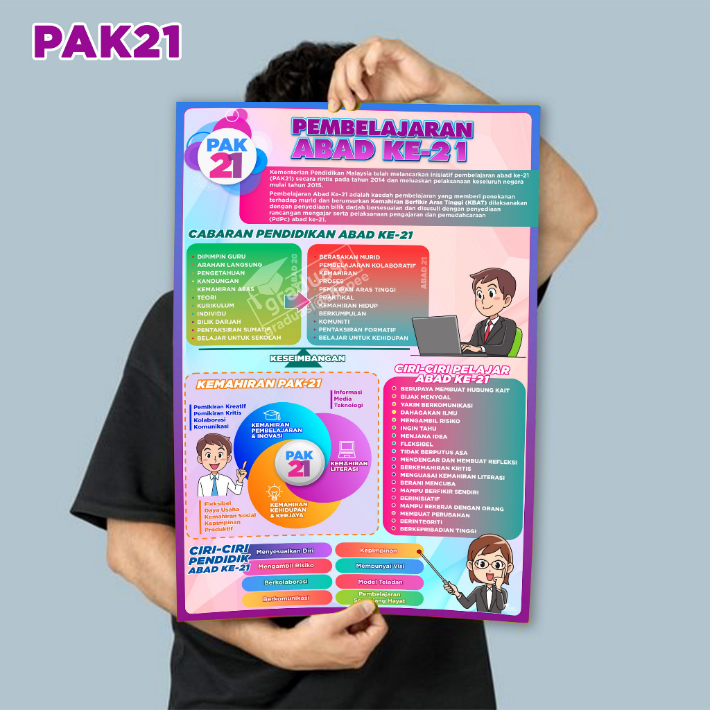 PAK 21, Poster Pendidikan Abad Ke-21, ukuran 20 x 30 inci | Shopee Malaysia
