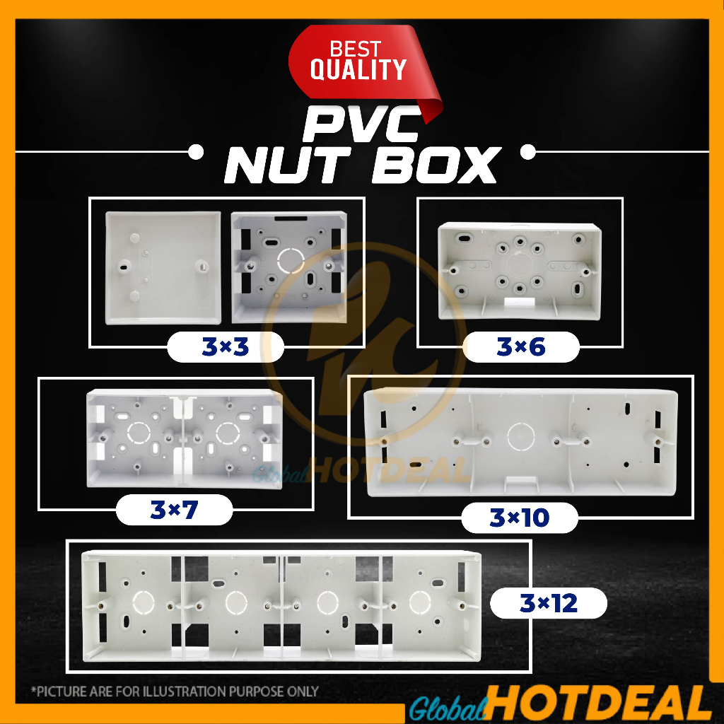 Nut Box Socket Electrical Box PVC Box Plug Socket Surface Socket Base ...