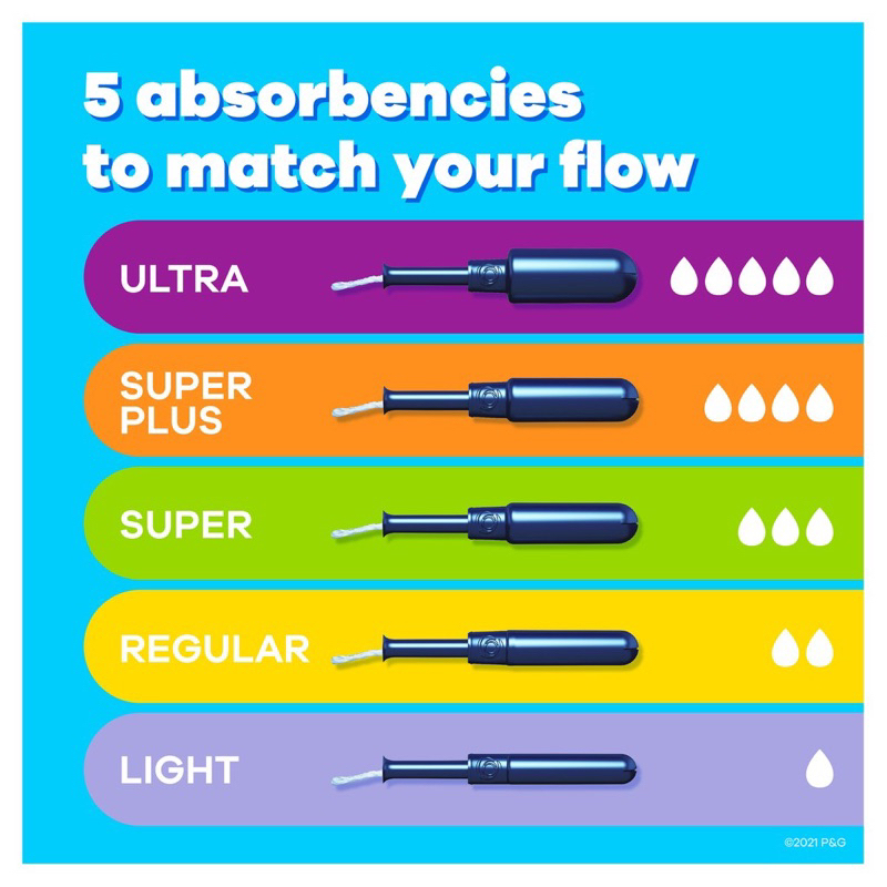(1Pcs)Tampax Regular/Super/Super Plus/ultra Tampons Applicator for ...