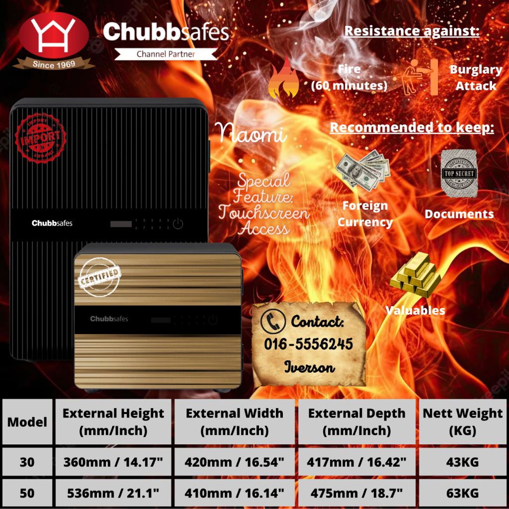 Chubb Chubbsafes Naomi 50 Touch Screen Electronic Lock (63KG) Safebox ...