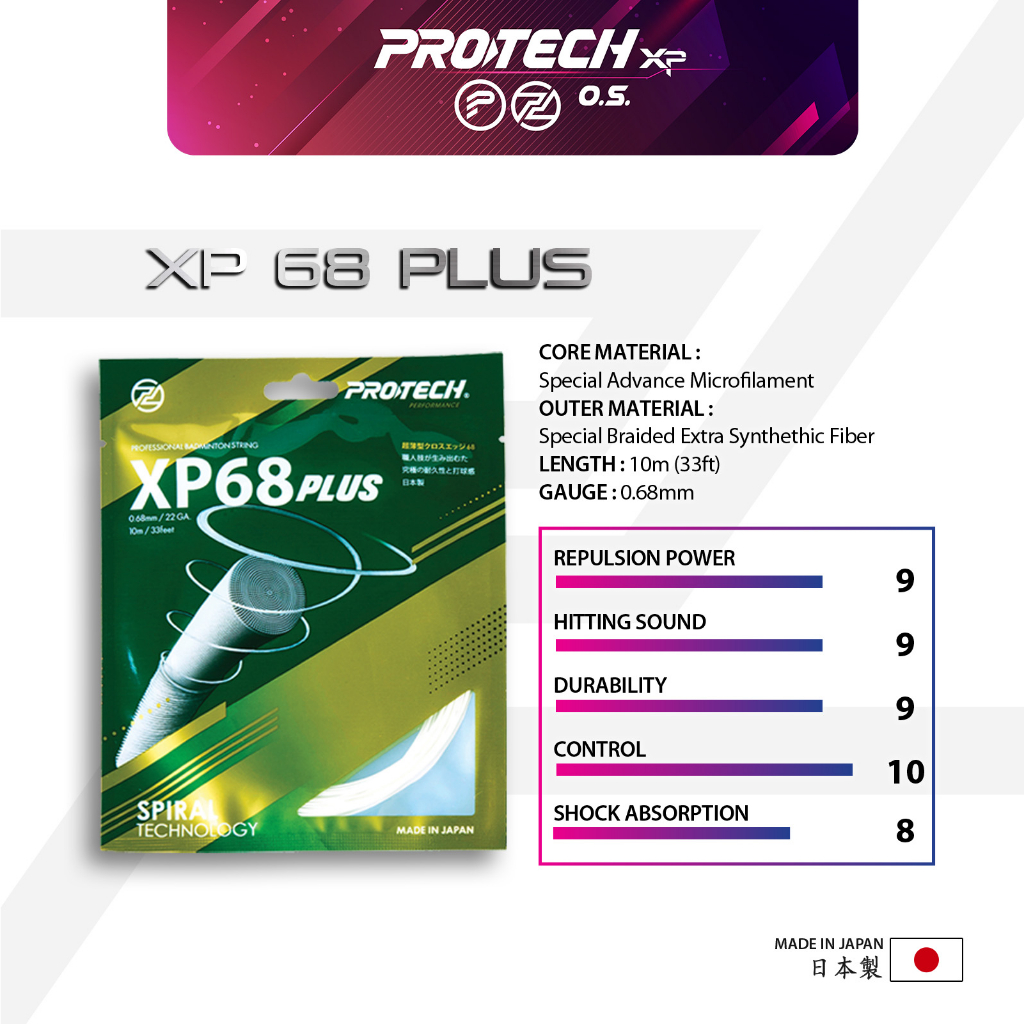 PROTECH Badminton Racket - Maxilite Pro (6UG1) (MAX 30LBS) (FREE String ...