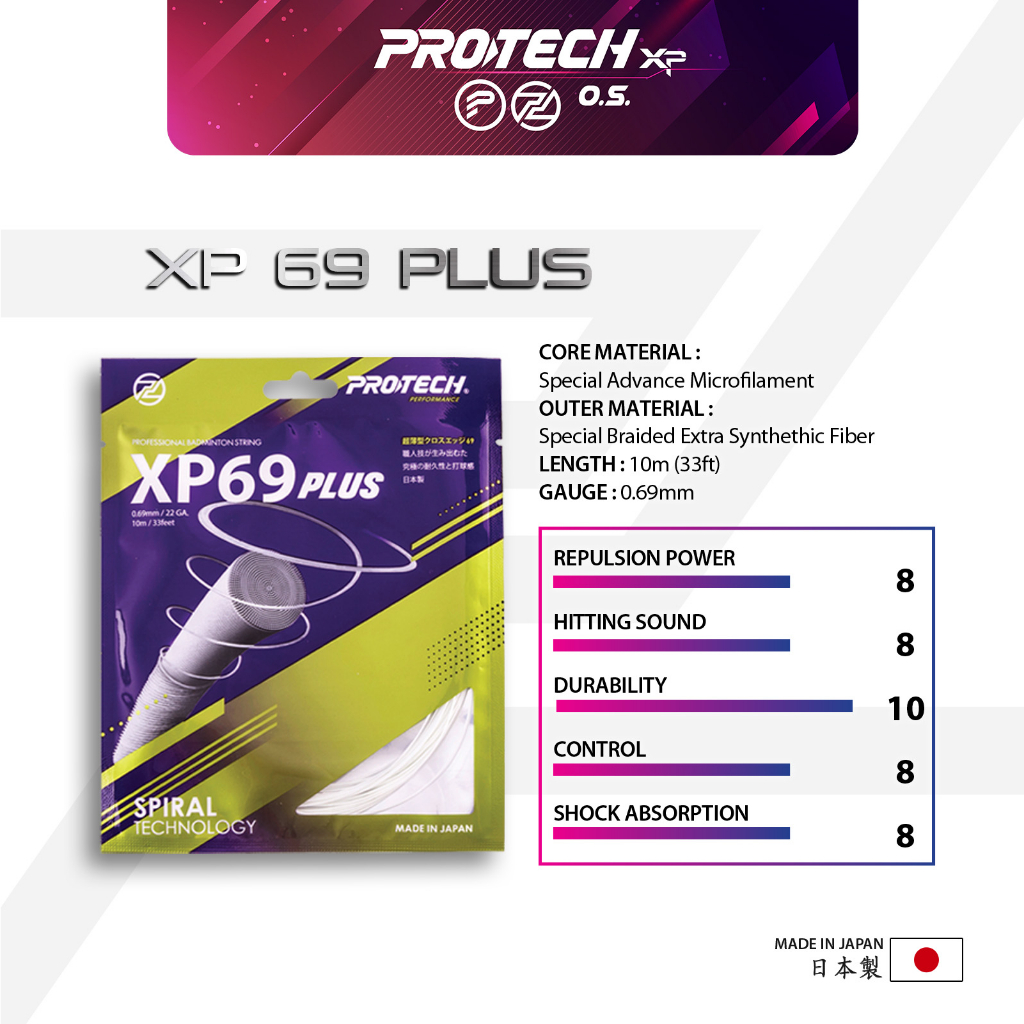 PROTECH Badminton Racket - XERO THREE (4UG1)(MAX 32LBS)(FREE String ...