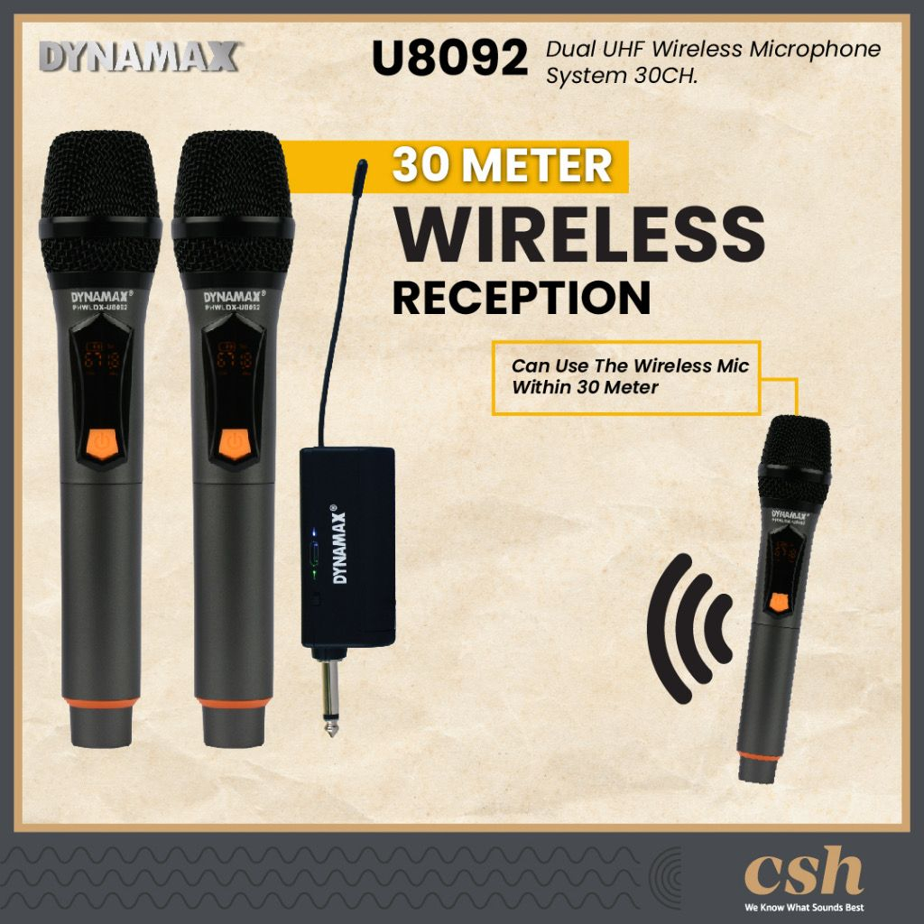 DYNAMAX U8092 Dual UHF Wireless Handheld Microphone or Bodypack Headset ...