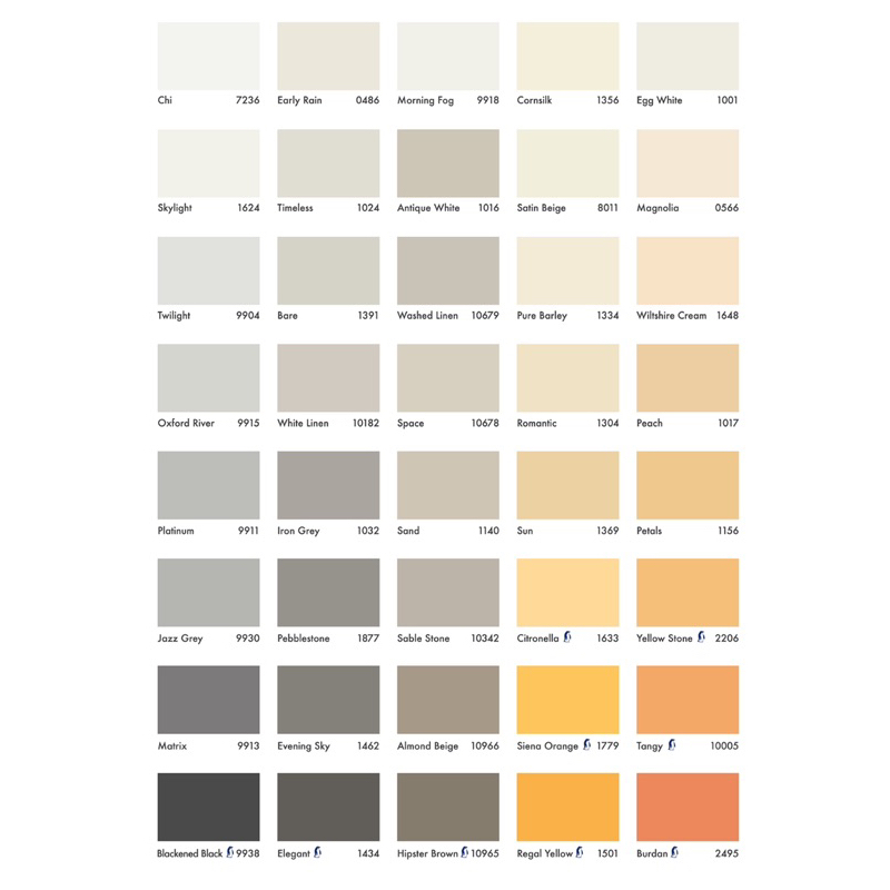 Jotun Colour Tester Cat Jotun Tester Wall Painting Sample Colour ...