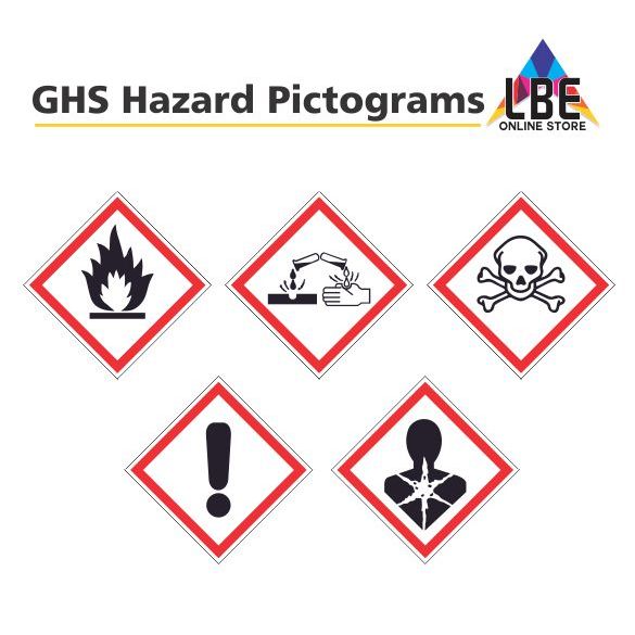 GHS Hazard Pictograms Safety Sticker (100mm x 100mm ) | Shopee Malaysia