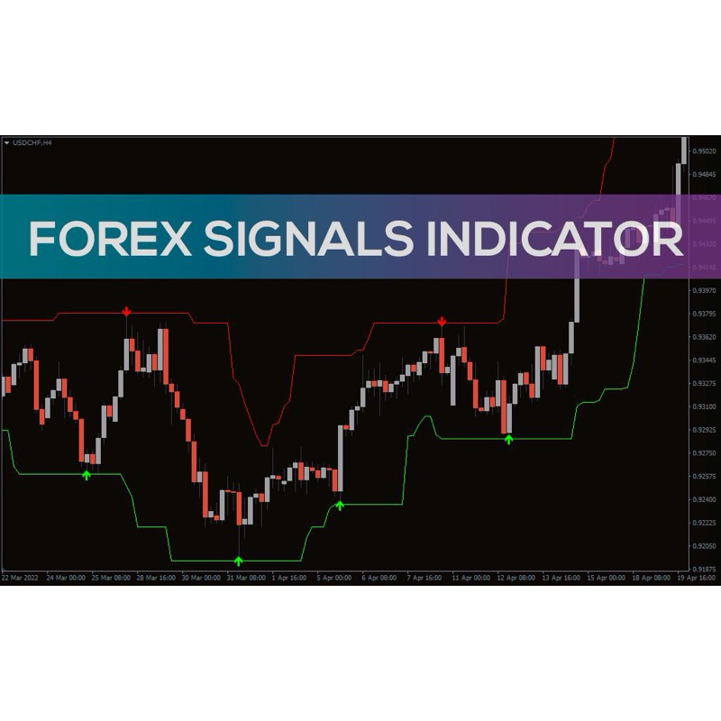 indicator for MT4 + signal profit kaw kaw!!! | Shopee Malaysia