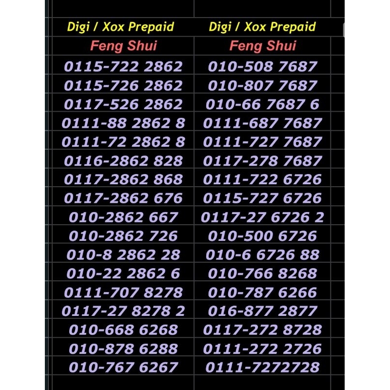 NEW XOX Fengshui PREPAID VIP NUMBER.No Contract | Shopee Malaysia