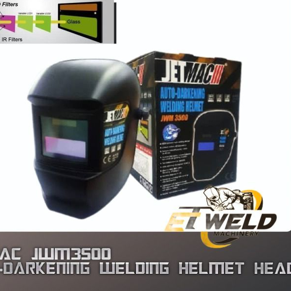 JET MAC JWM 3500 HELMET | Shopee Malaysia