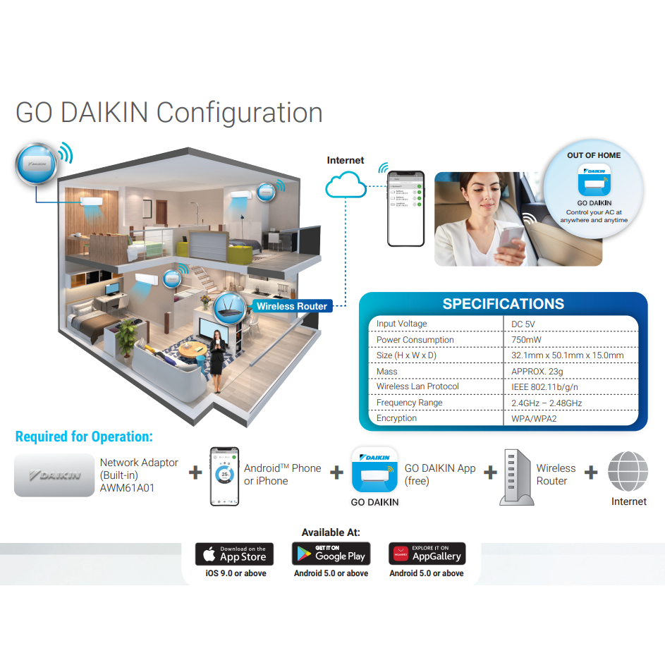 Daikin R32 WIFI Air Conditioner FTKP/FTKF/FTKE/FTV Series 1.0HP~2.5HP ...