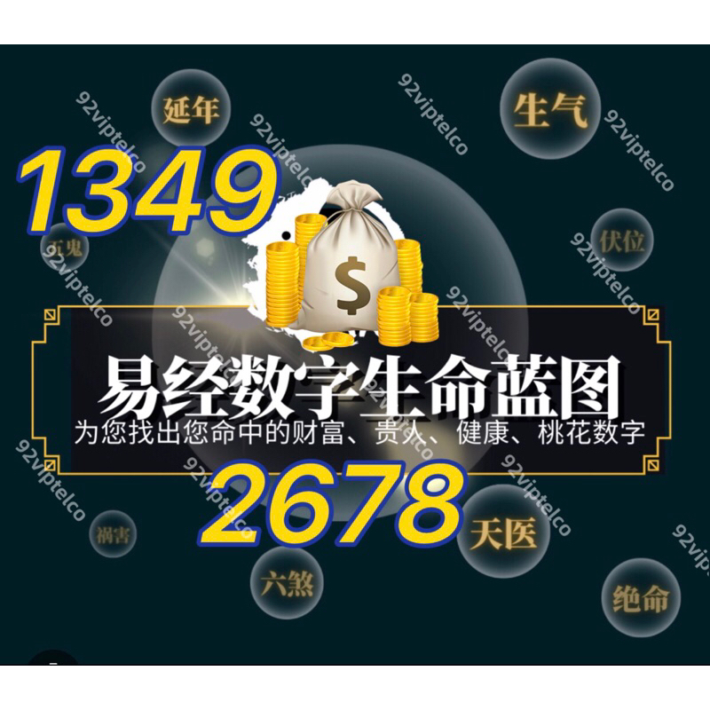 Ong Ong Lai Lucky Vip Number 易经正能量正磁场财运好运风水美号 | Shopee Malaysia