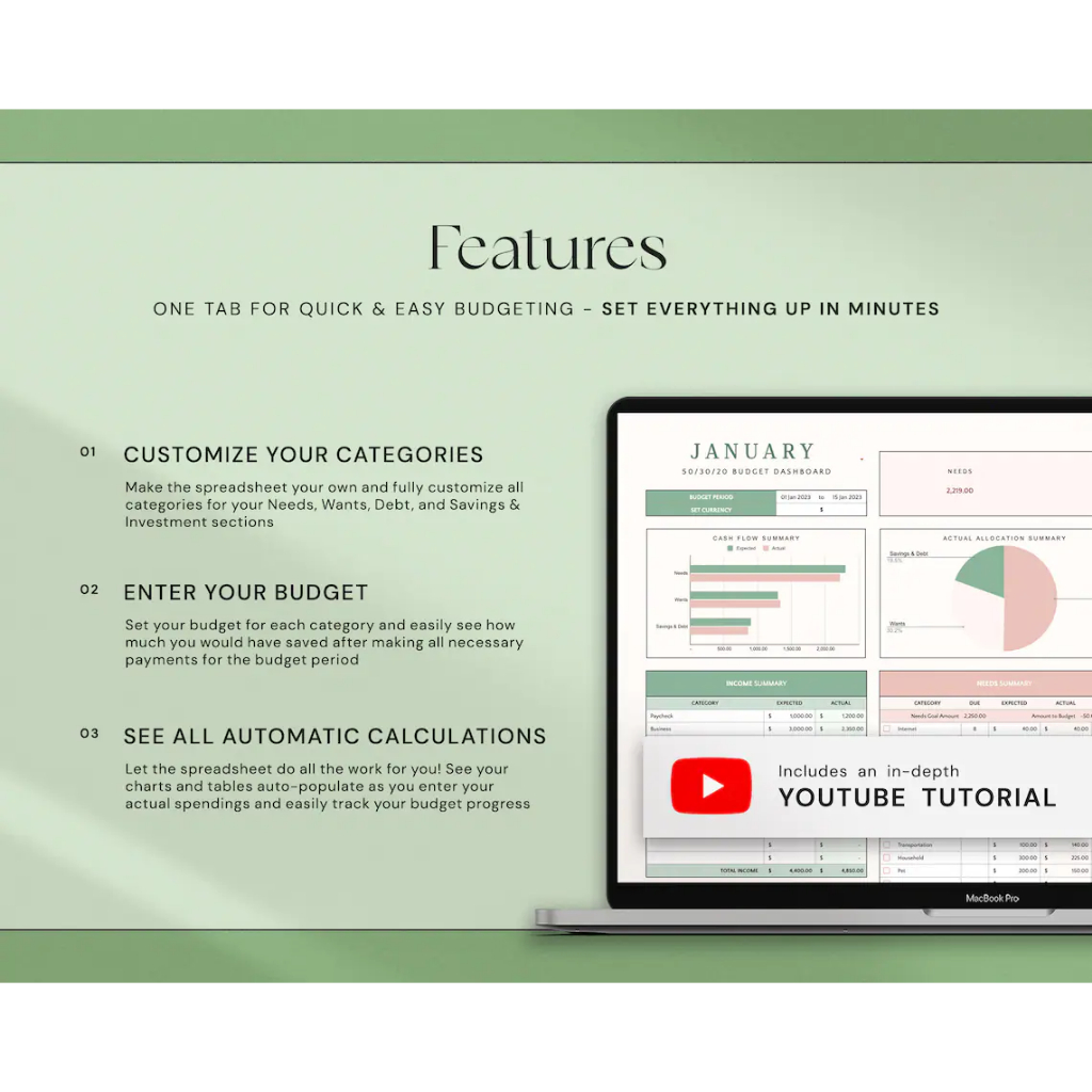 Automated Monthly/Annually 50/30/20 Excel Spreadsheet Budget Financial ...