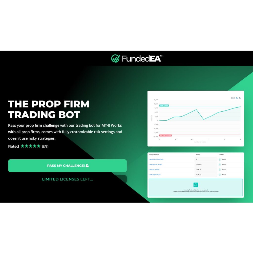 FundedEA Apex V1.1 MT4 + SetFiles EA + Presets + PDF Updated Settings ...