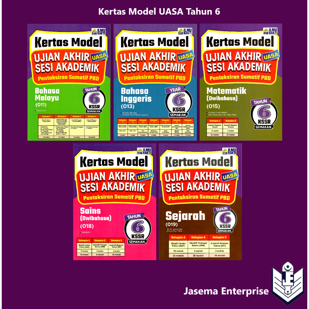 Kertas Model UASA Pentaksiran Sumatif PBD Tahun 6 Bm | English | Matematik | Sains | Sejarah ...