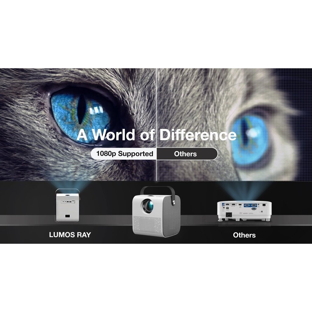 Q3 Pro Projector 4K UHD Resolution Built-in Android Portable Mini ...