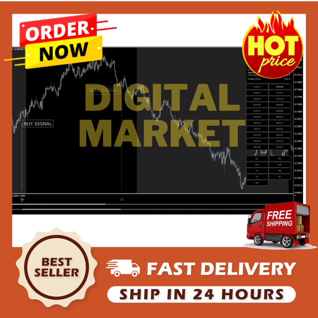 Newest ! Premium Indicator FX MAX SCALPER FOR MetaTrader 4 | High ...