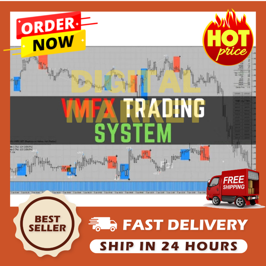 Latest ! INDICATOR MT4 VMFX TRADING ELITE TRADING FORMULA EASY FAST ...
