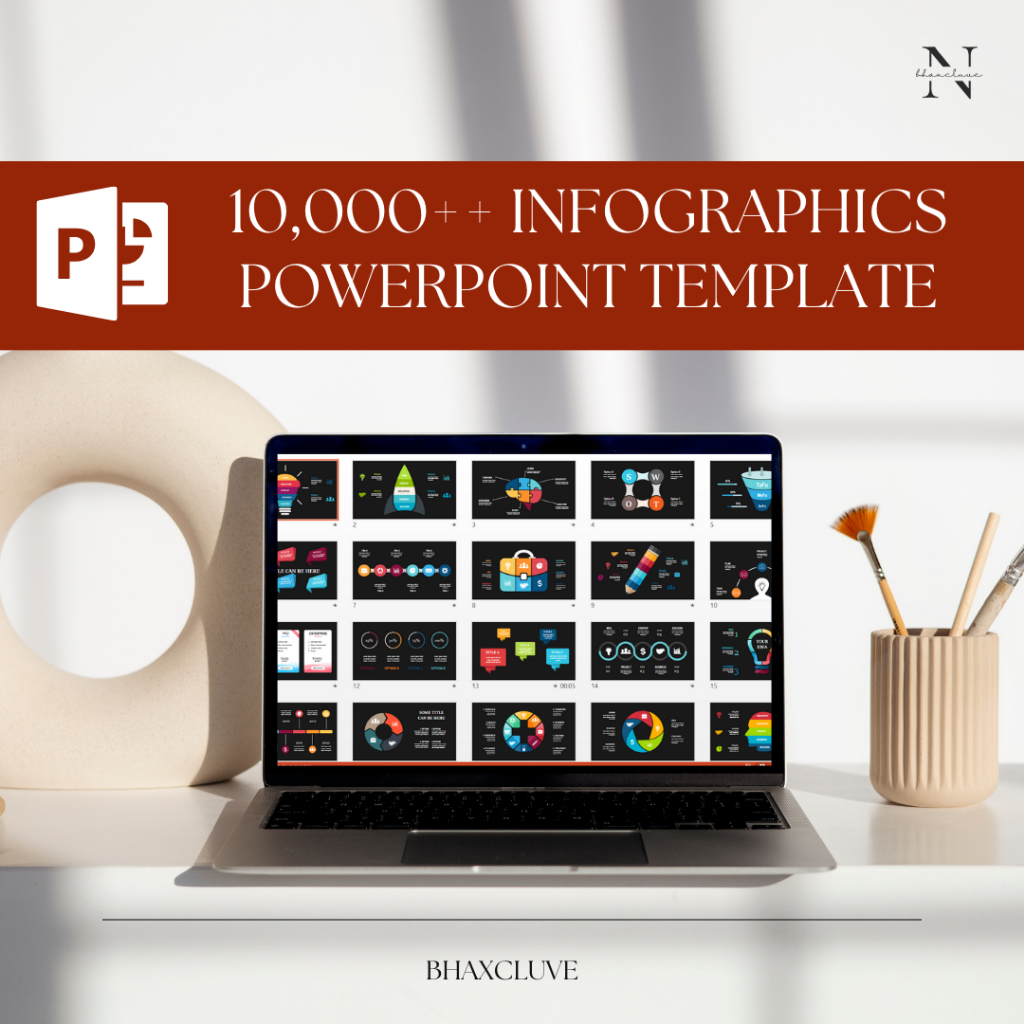 🔥Murah🔥 Infographics PowerPoint Templates 🔥 Latest and Animated ...