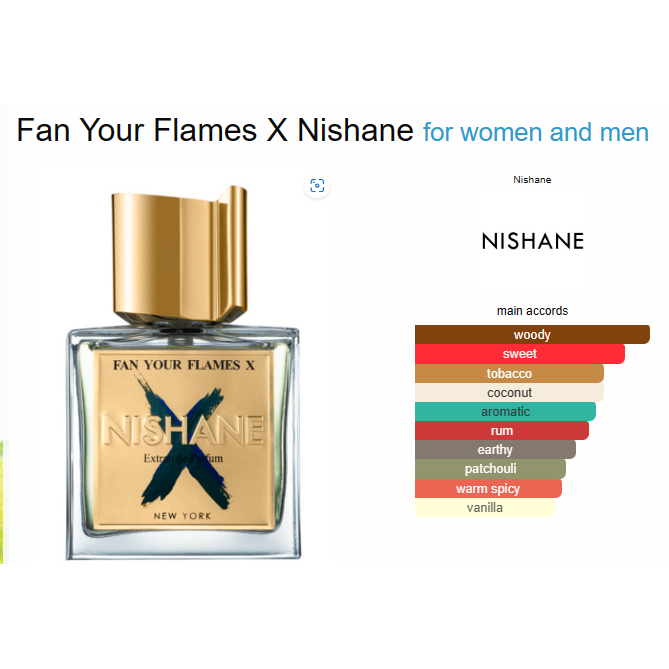 NISHANE - FAN YOUR FLAMES X EXT 100ML (TESTER) | Shopee Malaysia NISHANE - FAN YOUR FLAMES X EXT 100ML (TESTER) | Shopee Malaysia