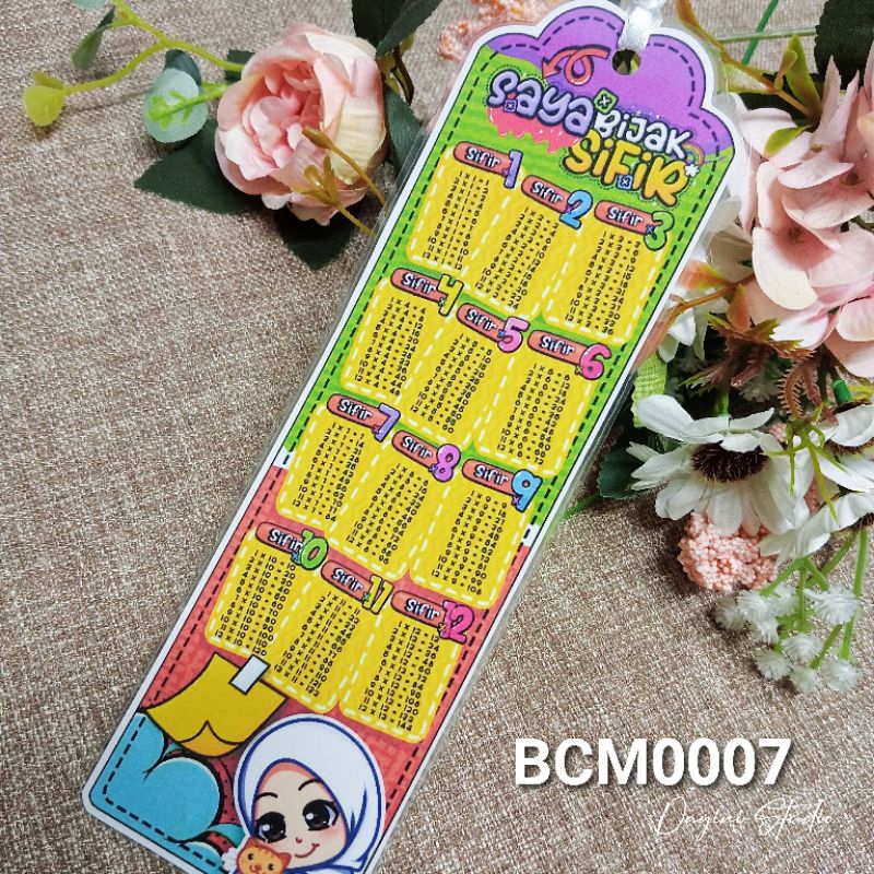 12 Design Penanda Buku Sifir Darab | Bookmark Ciphers Multiplication ...