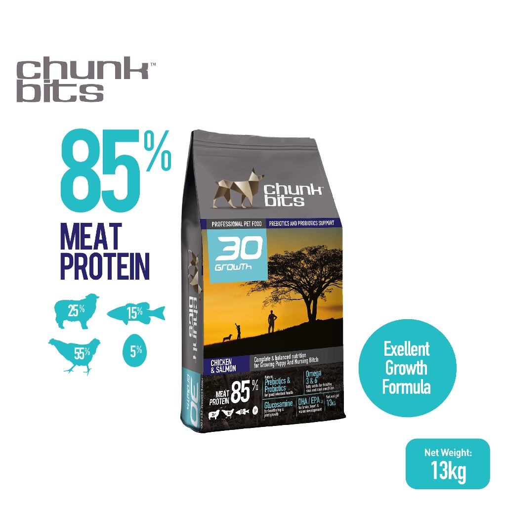 CHUNKBITS Growth 30 Dog Dry Food - Chicken & Salmon (13kg) | Shopee ...