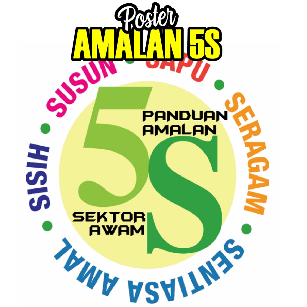 POSTER AMALAN 5S / KECERIAAN SEKOLAH KALIS AIR | Shopee Malaysia