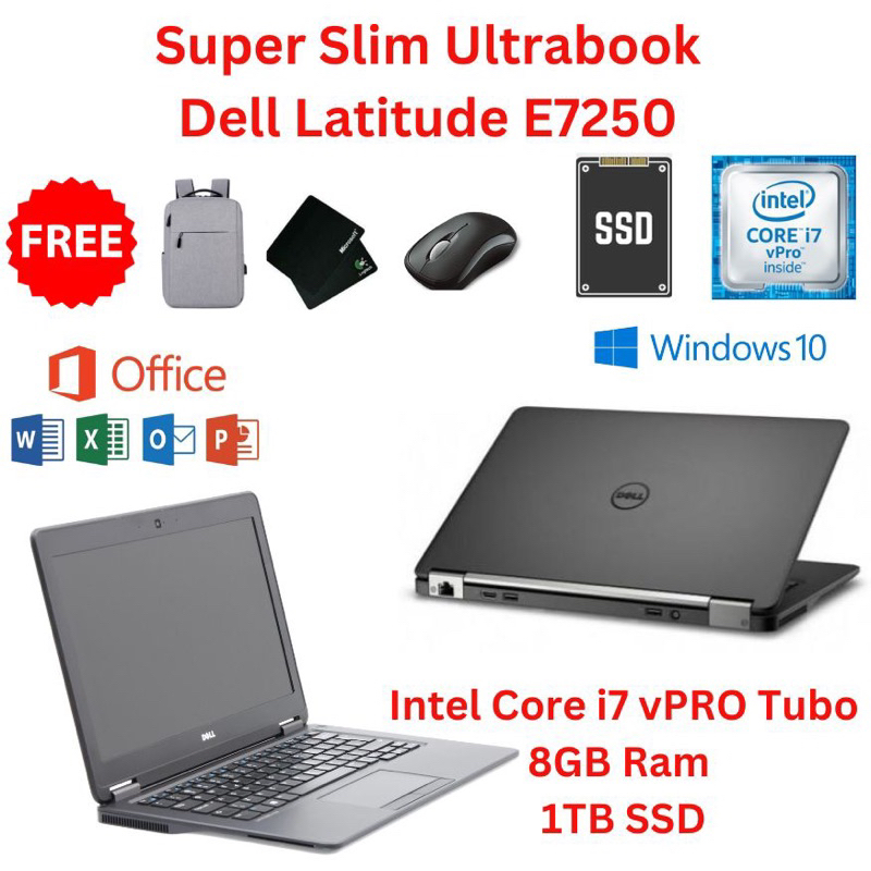 DELL LATITUDE E7450 ULTRABOOK CORE I7-5th vPRO TURBO 8GB Ram 512GB SSD SLIM WINDOW 10 PRO LAPTOP ...
