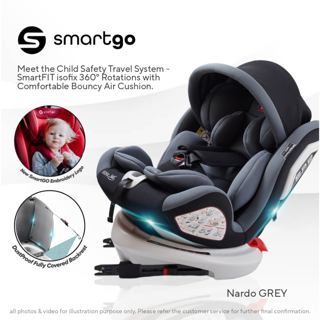 JPJ MIROS Approved 🔥BEST DEAL🔥 SMARTGO ISOFIX 360 spin car seat | Shopee Malaysia