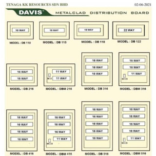 DAVIS DB Metal Clad Distribution Board / DB Box / MCB Box Din Rail Type ...