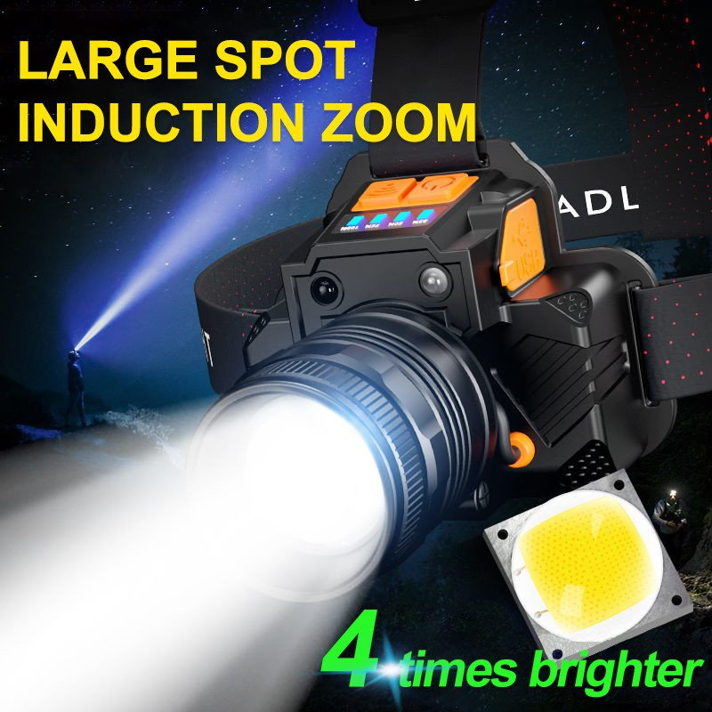 Headlamp Rechargeable Waterproof Torch Light Flashlight Glare T8 Zoom ...