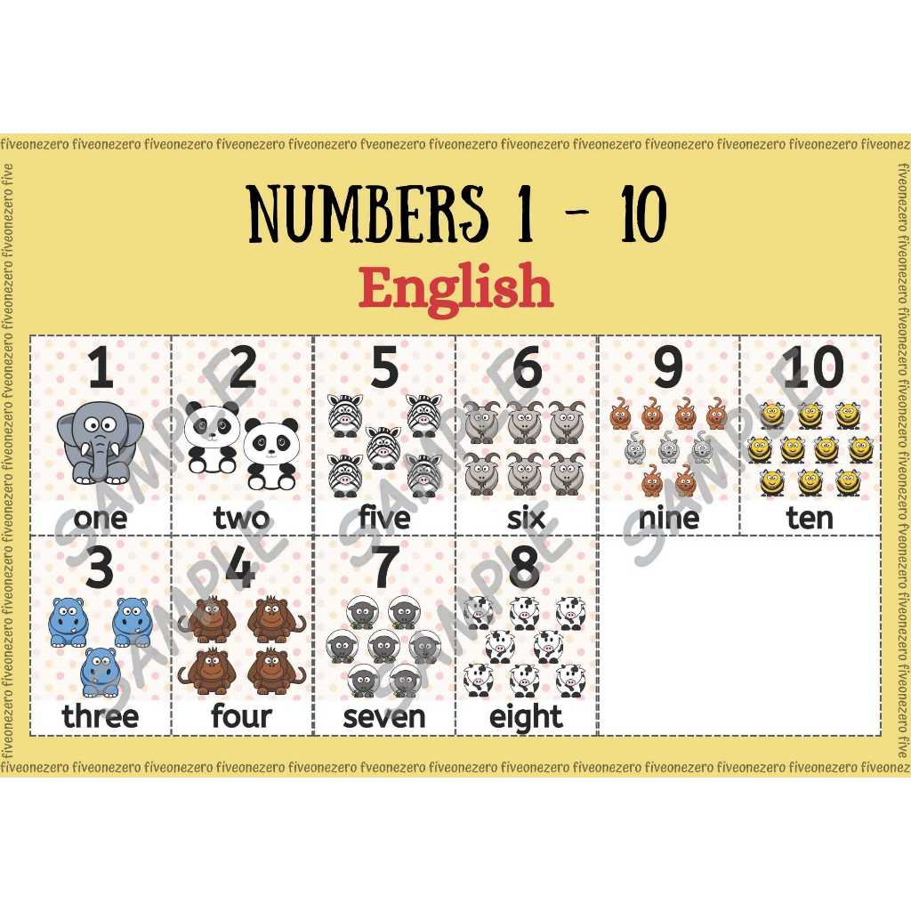 PDF Softcopy] Kad Imbas Nombor 1-20; Printable, number flashcards for ...